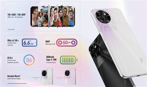Itel S23 Ponsel Android Terjangkau Dengan Kamera Dan RAM Gede