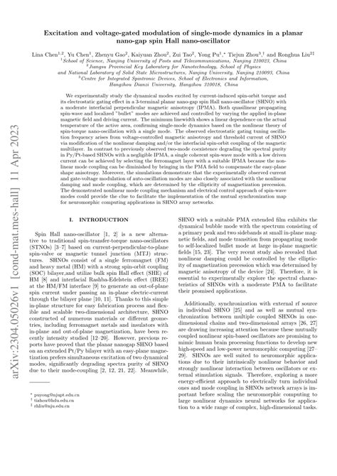 pdf excitation and voltage gated modulation of single mode dynamics in a planar nano gap spin