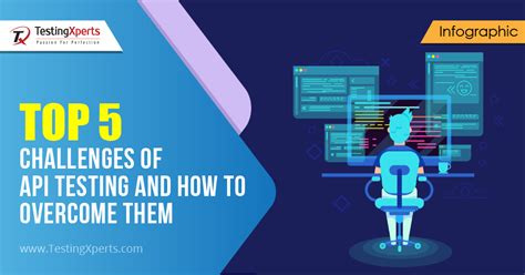 API Testing Challenges How To Overcome Them