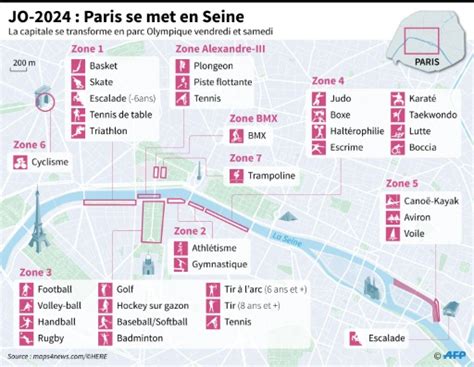 Jo Paris Se Met En Seine L Occasion Des Journ Es Olympiques