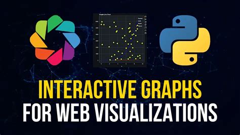 Interactive Web Visualizations With Bokeh In Python