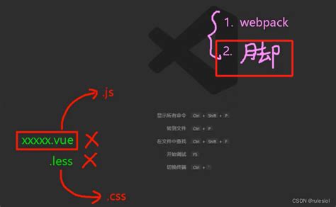 vue43 单文件组件 如何关联vue单文件组件 csdn博客