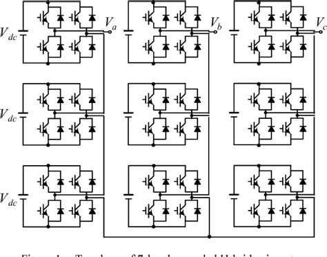 figure 1 from a general space vector pwm control algorithm for multilevel inverters semantic