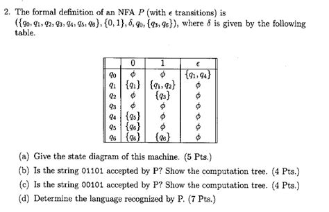 solved the formal definition of an nfa p with epsilon