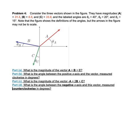 solved problem 4 consider the three vectors shown in the