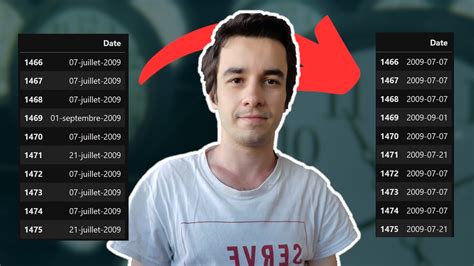 La Gestion Des Dates Avec Pandas YouTube