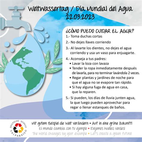 22 de marzo Día Mundial del Agua Colegio Alemán