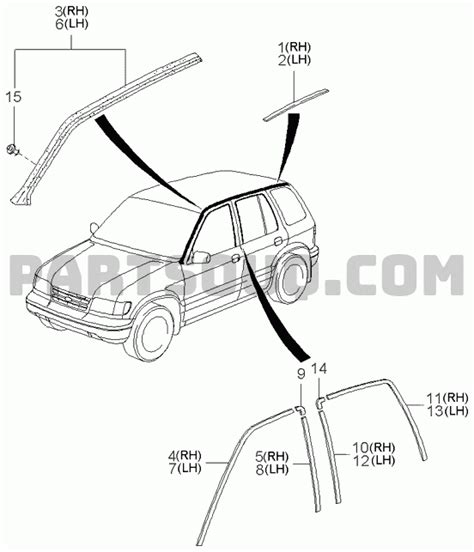 TRIM Kia Sportage Sportage R V Parts Catalogs PartSouq