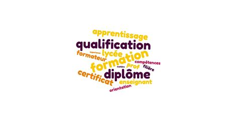 Note sur le Contrat de Plan Régional de la Formation et de l