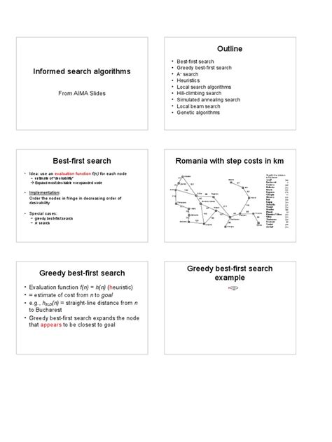 heuristic search pdf computational science numerical analysis