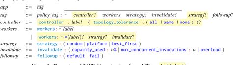 figure 1 from a declarative approach to topology aware serverless function execution scheduling