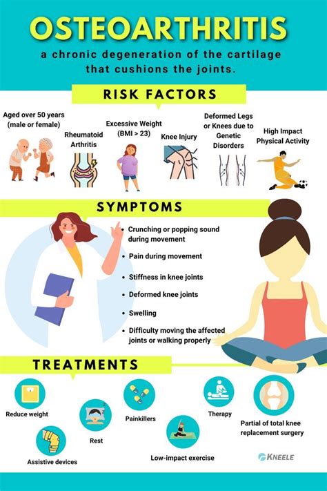 Best Exercises For Osgood Schlatter Disease Artofit