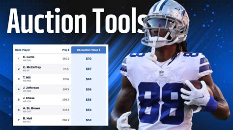 Best Auction Draft Cheat Sheet Fantasy Tools Edition Draft Sharks
