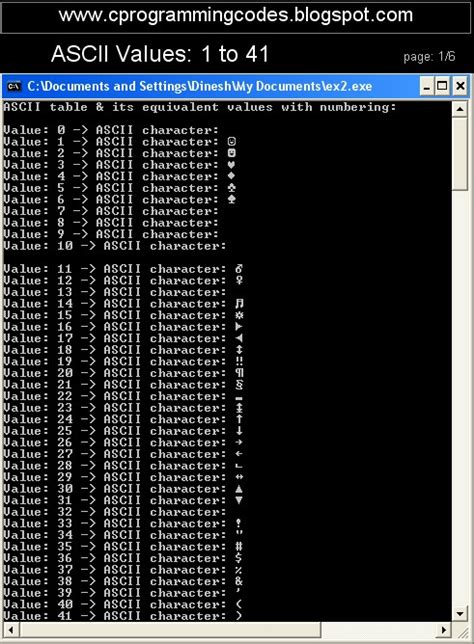 c programming computer ms excel print ascii table