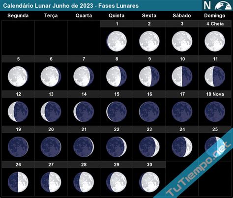 Fases Da Lua 2023 Calendar Center IMAGESEE