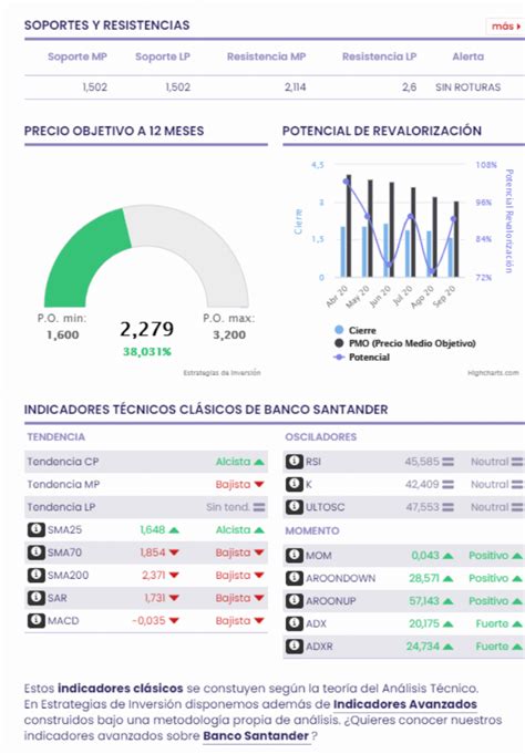 Cotizaciones y análisis de todos los valores del mercado continuo