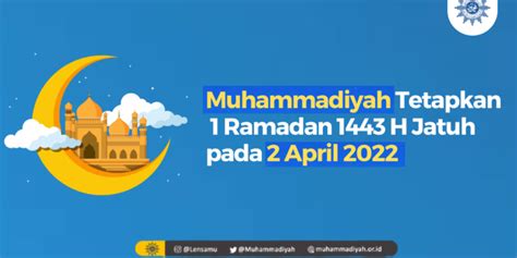 Muhammadiyah Resmi Tetapkan 1 Ramadan 1443 Hijriah Jatuh Pada 2 April