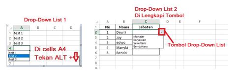 2 Cara Mudah Membuat Drop Down List Di Excel NeicyTekno