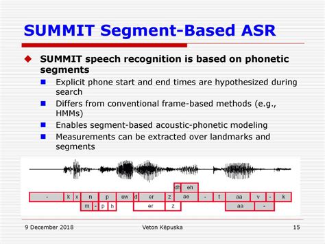 segment based speech recognition ppt download