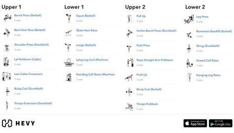 The Upper Lower Body Split Complete Workout Program Guide Hevy