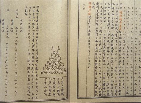 古代数学图册 360百科