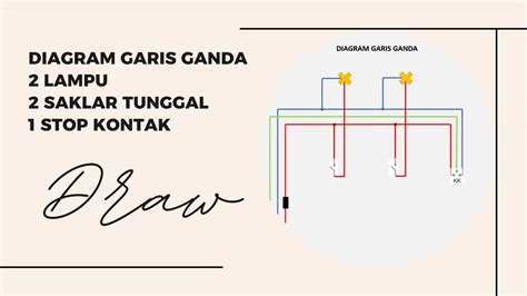 Diagram Garis Tunggal Dan Garis Ganda Instalasi Listrik Youtube