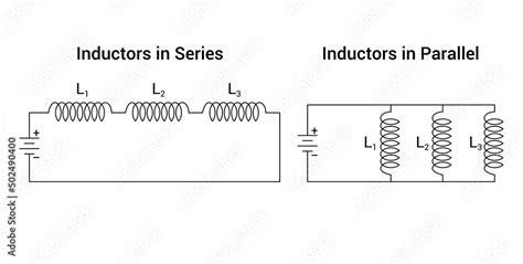 Inductors In Series And Parallel Stock Vector Adobe Stock