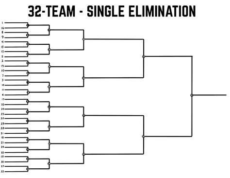 Printable Team Bracket Printable Blank World