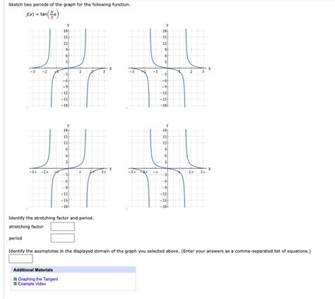 solved sketch two periods of the graph for the following