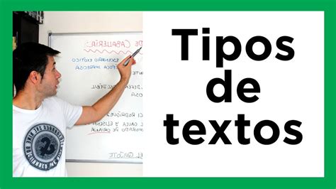 Arriba 62 Imagen Mapa Mental Sobre Los Tipos De Textos Abzlocal Mx