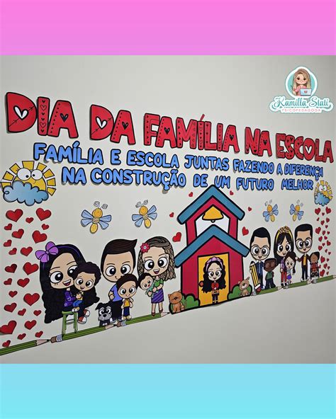 Painel Dia Da Fam Lia Na Escola Materiais Para Profes Seu Portal De