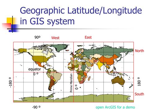 Ppt Ellipsoid And Datum Projection Coordinate System And Map Scale