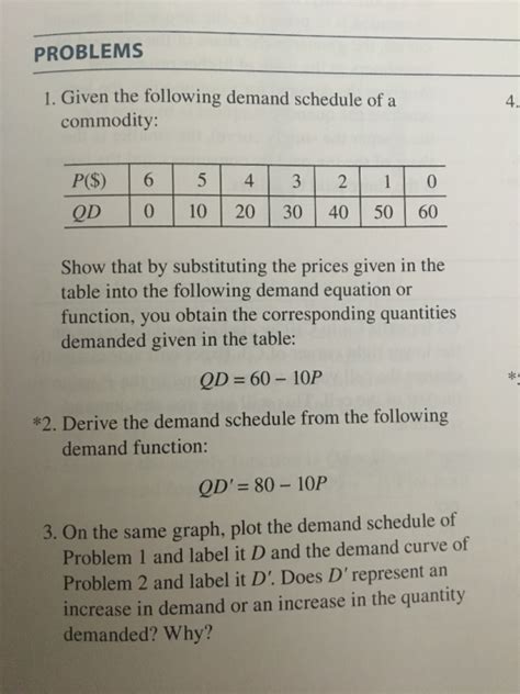 chapter 2 questions 1 2 3 problems 1 given the following demand schedule of a 4 commodity p s
