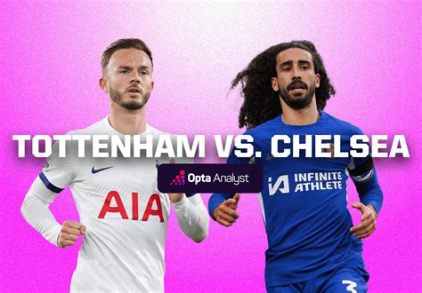 Tottenham Vs Chelsea Prediction Opta Analyst