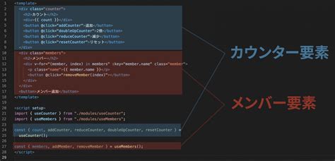 composition apiとは？options apiとの違いを徹底解剖【vue公式パートナーが解説】 skilled magazine vue js オフィシャルパートナー