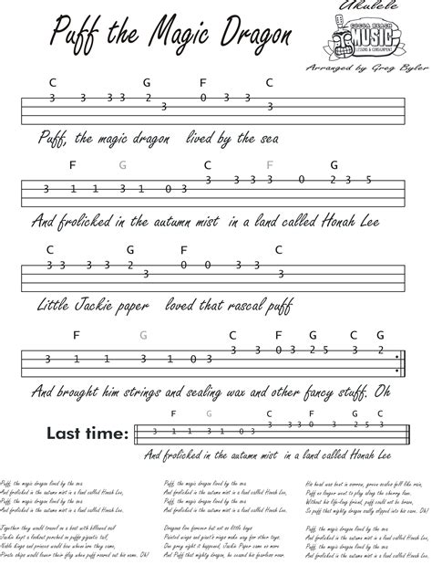 Fingerpicking Ukulele Tabs Easy At Brandon Stone Blog