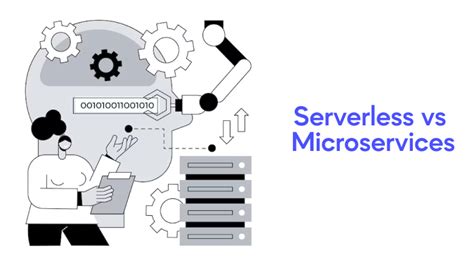 Serverless Vs Microservices Which Is Right For Your Business