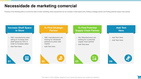 Os 15 Principais Modelos De PowerPoint De Marketing Comercial Para