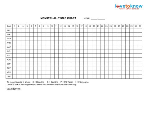 Menstrual Chart Printable Printable Word Searches