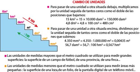 Superficies Dise Amos Un Aula Del Futuro