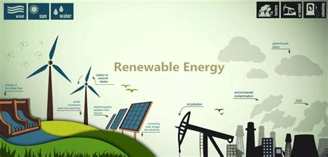Yenilenebilir Enerjinin Artıları ve Eksileri Gelecek Bilimde