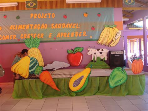 Projeto Alimentacao Saudavel Para Educacao Infantil Na Escola
