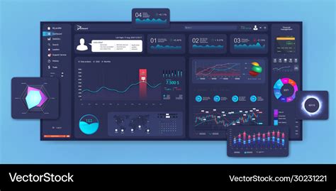 Mockup Dashboard Design Designinte