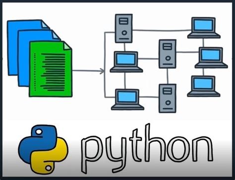 paramiko secure ssh connections in python — python for network engineer