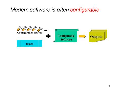 ppt automated diagnosis of software configuration errors powerpoint presentation id 5874517