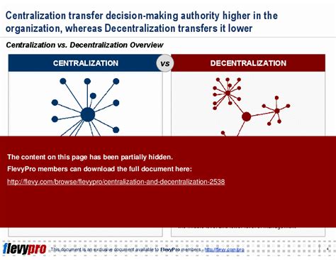 Ppt Centralization And Decentralization Slide Ppt Powerpoint