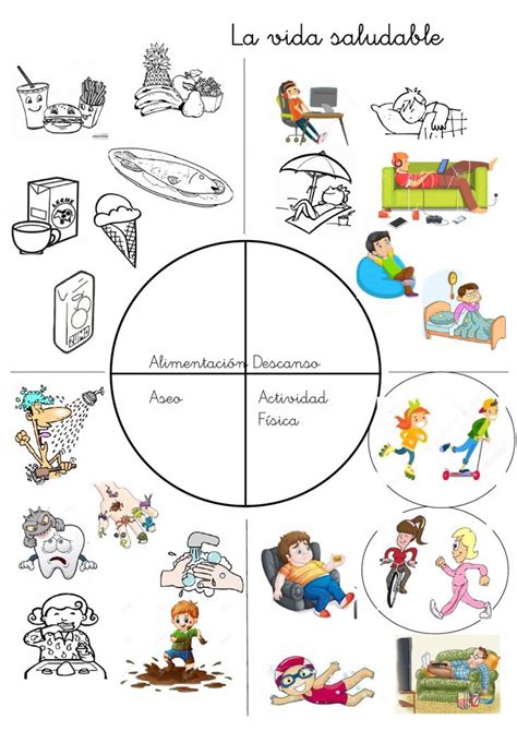 La Vida Saludable Worksheet Emotions Preschool Healthy Food