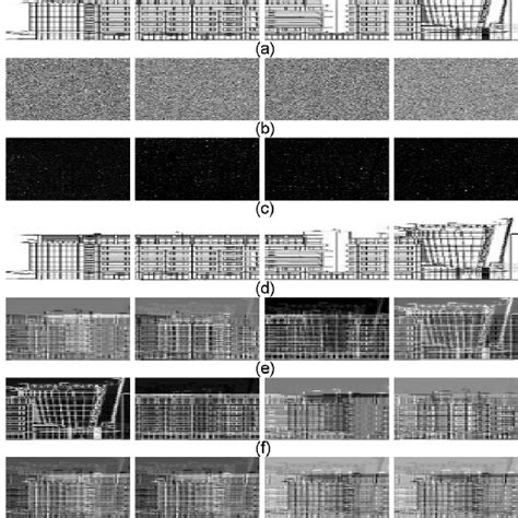 sources ciphers ciphertexts and the decryptions using different download scientific diagram