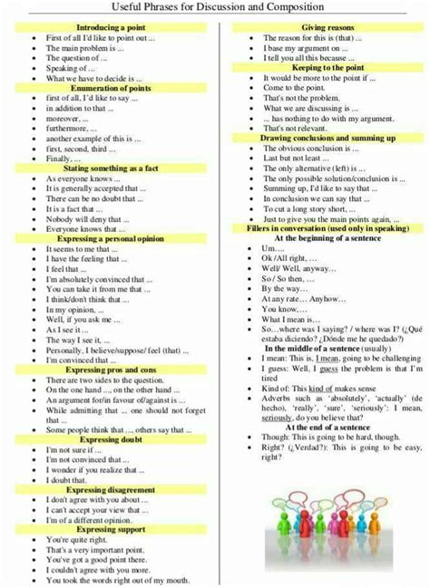 Useful Expressions For Discussions In English ESLBUZZ