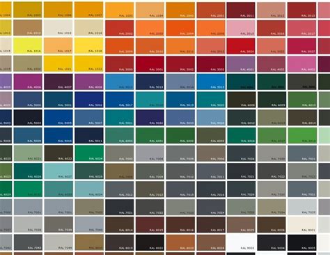 Pintura spray coche con código encuentra el código de pintura para tu